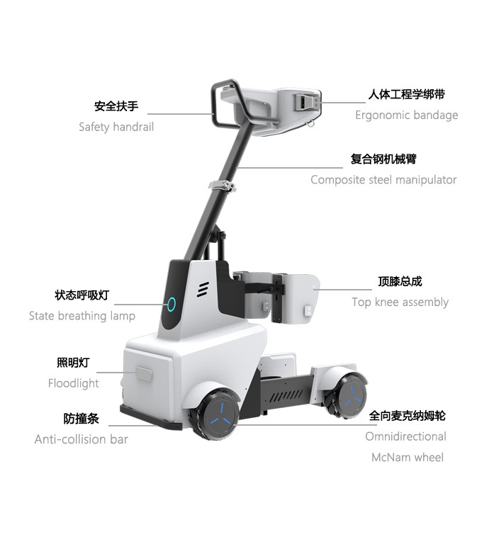 Omnidirectional Mobile Robot