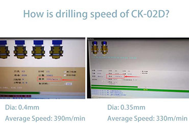 CNC PCB Routing and Drilling Machine || A Complete Guide | SHENZHEN ...