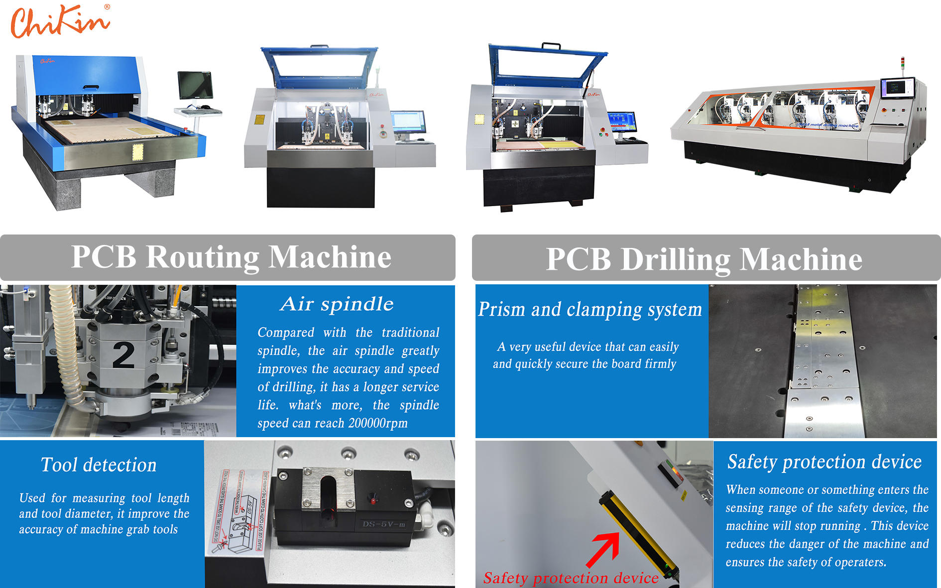 Which factors effect the PCB Cost? And how to reduce it?