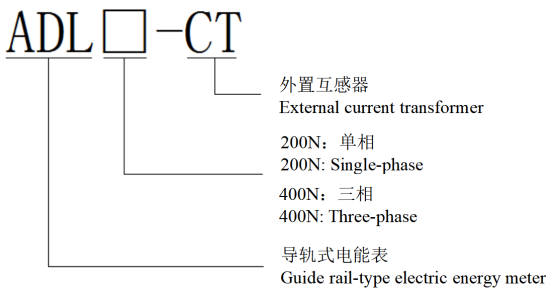 Acrel ADL400N-CT series DIN-rail mounted multifunctional electric ...