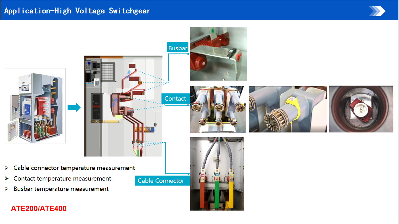 Acrel Wireless Temperature Monitor Solution company | Acrel Co., Ltd. Acrel Wireless Temperature Monitor Solution company | Acrel Co., Ltd.