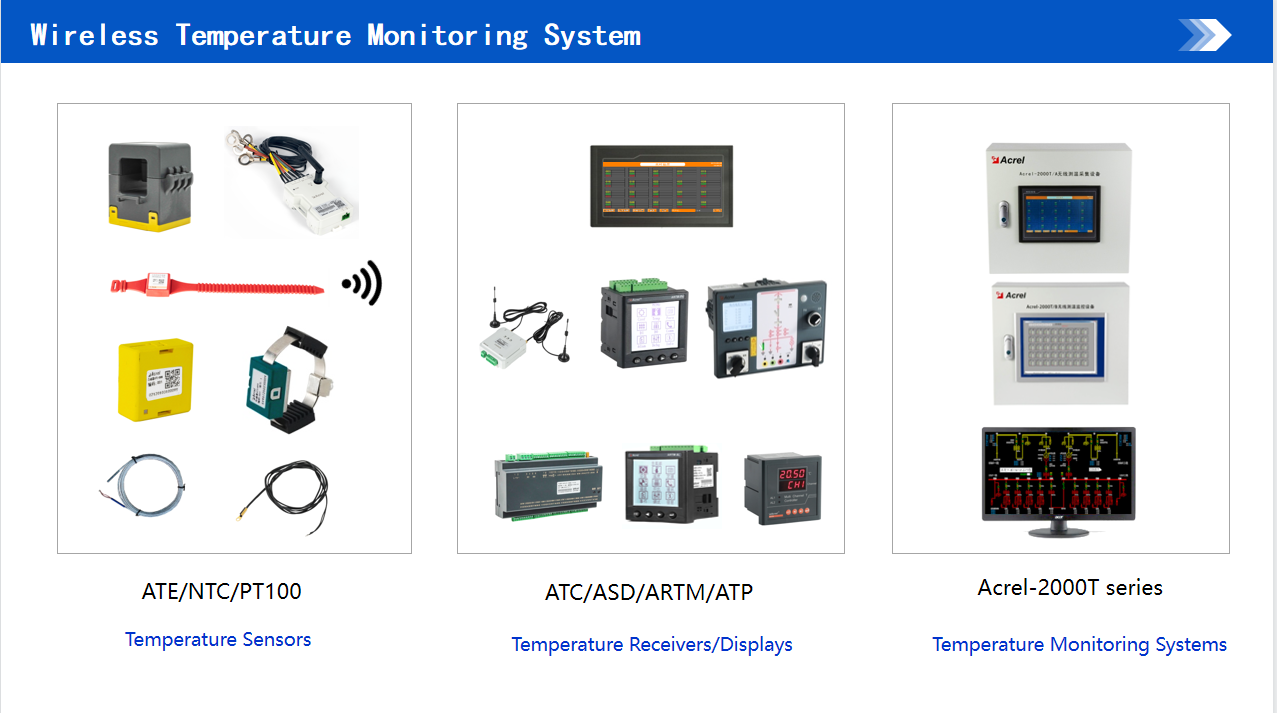 Acrel Wireless Temperature Monitor Solution company | Acrel Co., Ltd. Acrel Wireless Temperature Monitor Solution company | Acrel Co., Ltd.