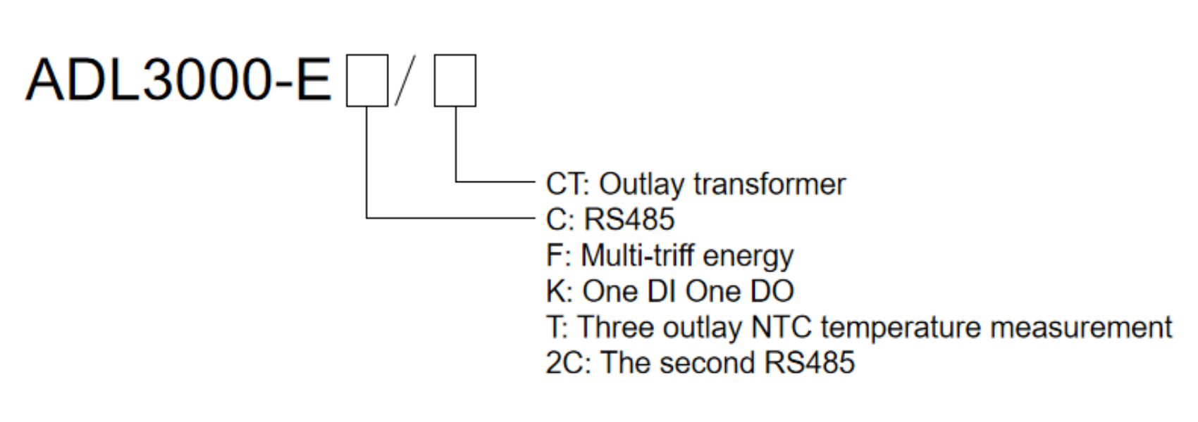 Acrel ADL3000-E Three-Phase Multi-function Energy Meter company | Acrel ...