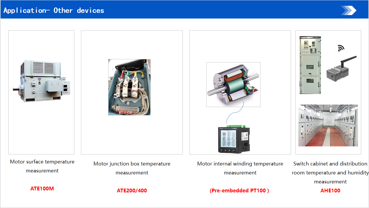 Acrel Wireless Temperature Monitor Solution company | Acrel Co., Ltd. Acrel Wireless Temperature Monitor Solution company | Acrel Co., Ltd.