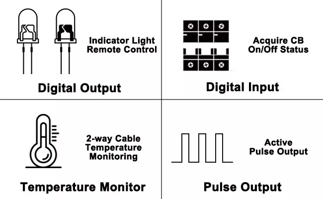 ADW310 Series Single Phase Wireless Energy Meter company | Acrel Co., Ltd. ADW310 Series Single Phase Wireless Energy Meter company | Acrel Co., Ltd.