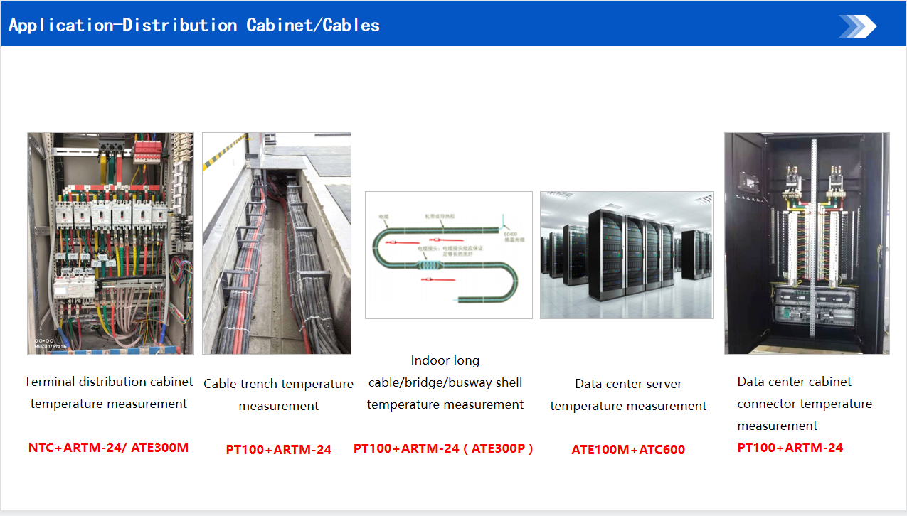 Acrel Wireless Temperature Monitor Solution company | Acrel Co., Ltd. Acrel Wireless Temperature Monitor Solution company | Acrel Co., Ltd.